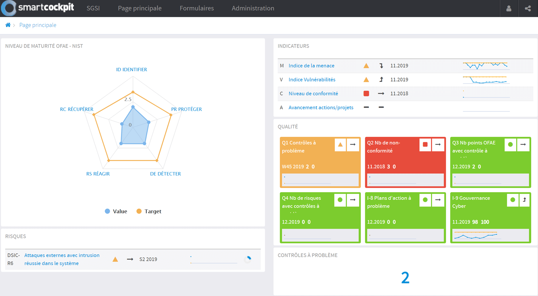 Cyber risks and risk management - smartcockpit - Geneva