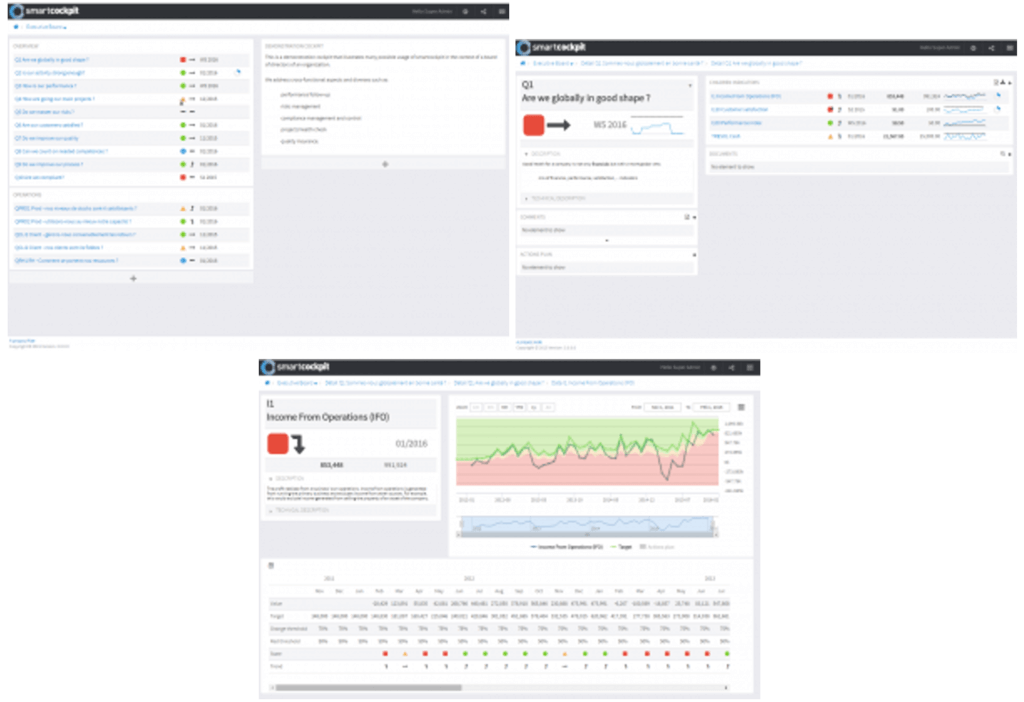 smartcockpit is launching version three (V3) - SmartCockpit