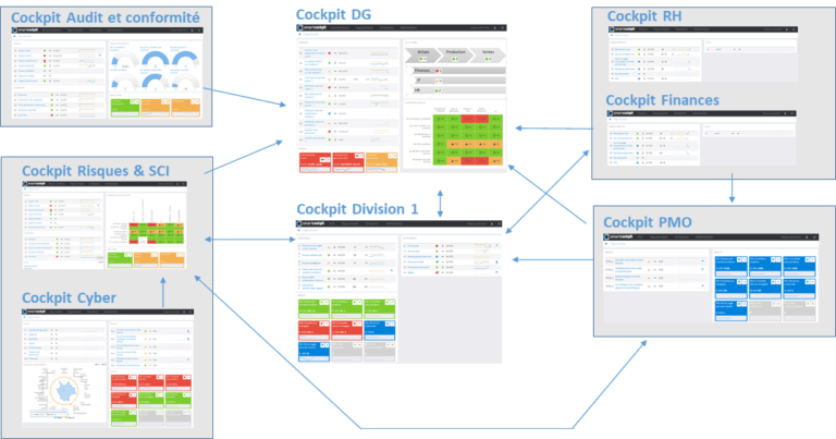 La V 5.0 de smartcockpit est sortie ! - smartcockpit